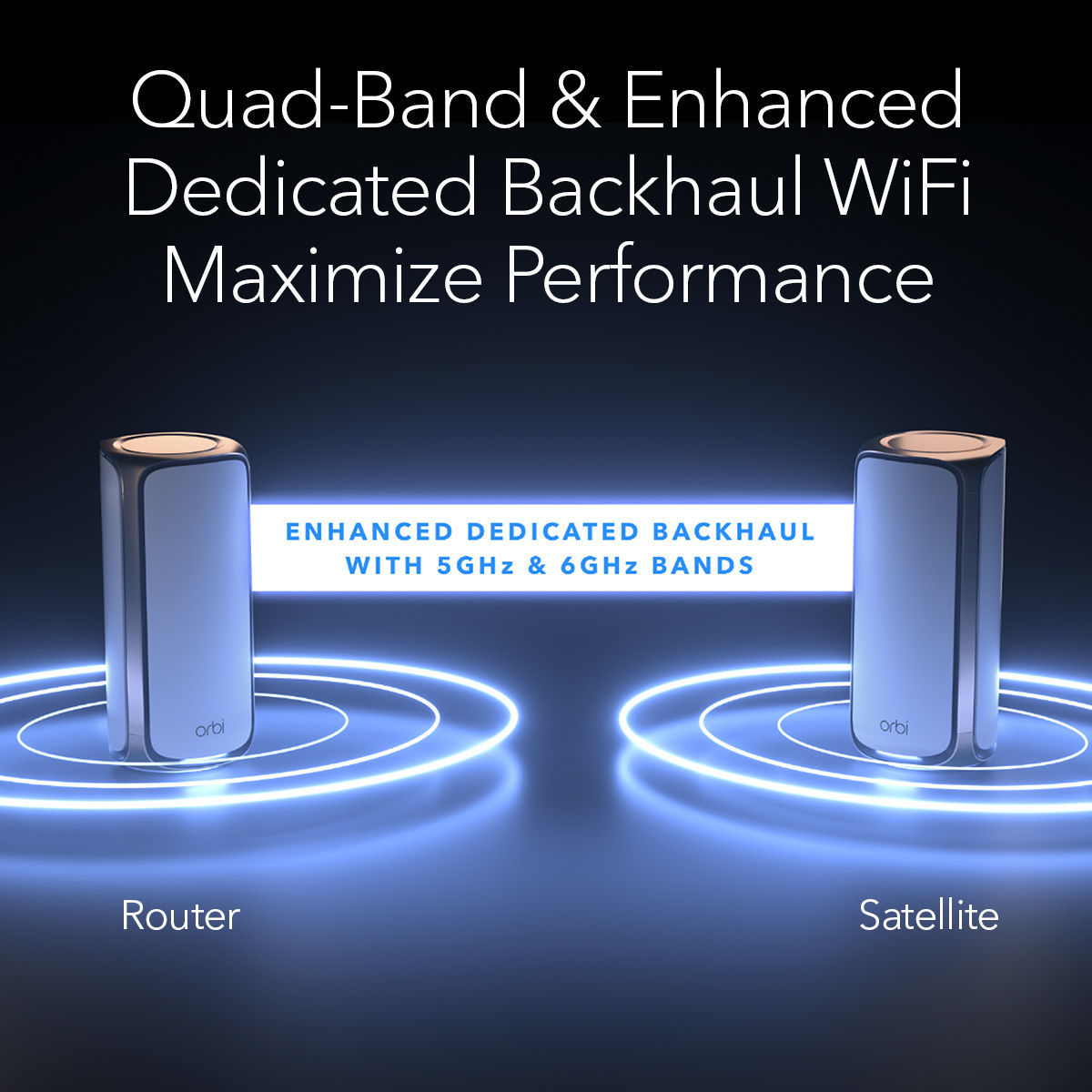 NETGEAR: Networking Products Made For You. BE27000 Quad Band WiFi 7 ...